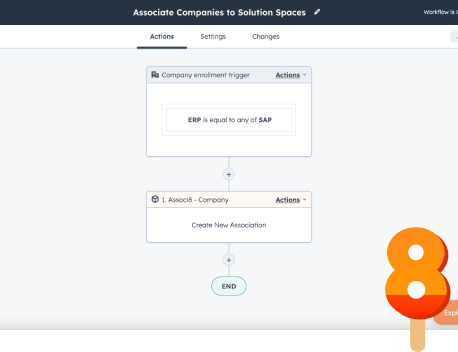 Associating Companies to Solution Spaces Using Associ8